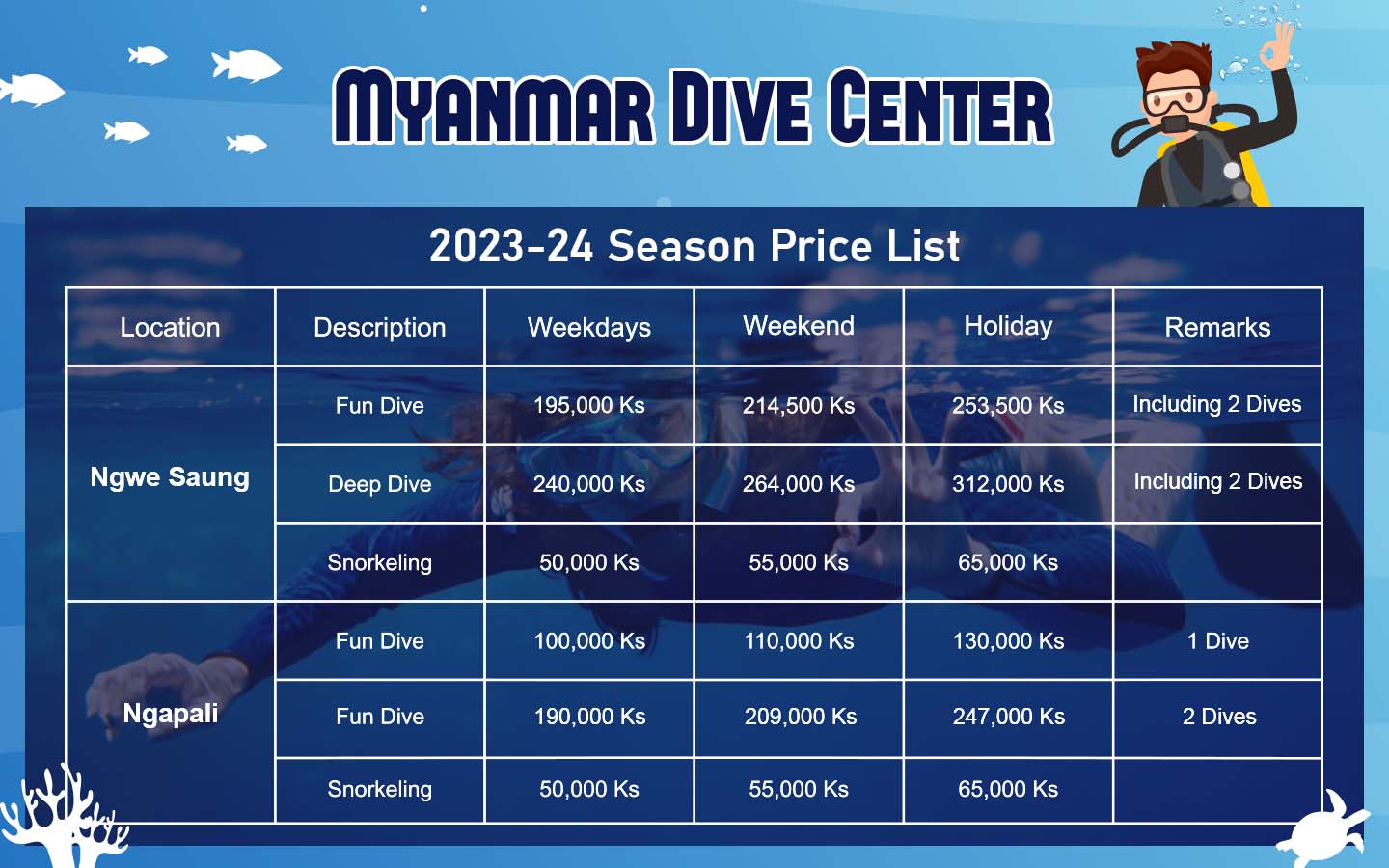 Dive Packages - Myanmar Dive Center
