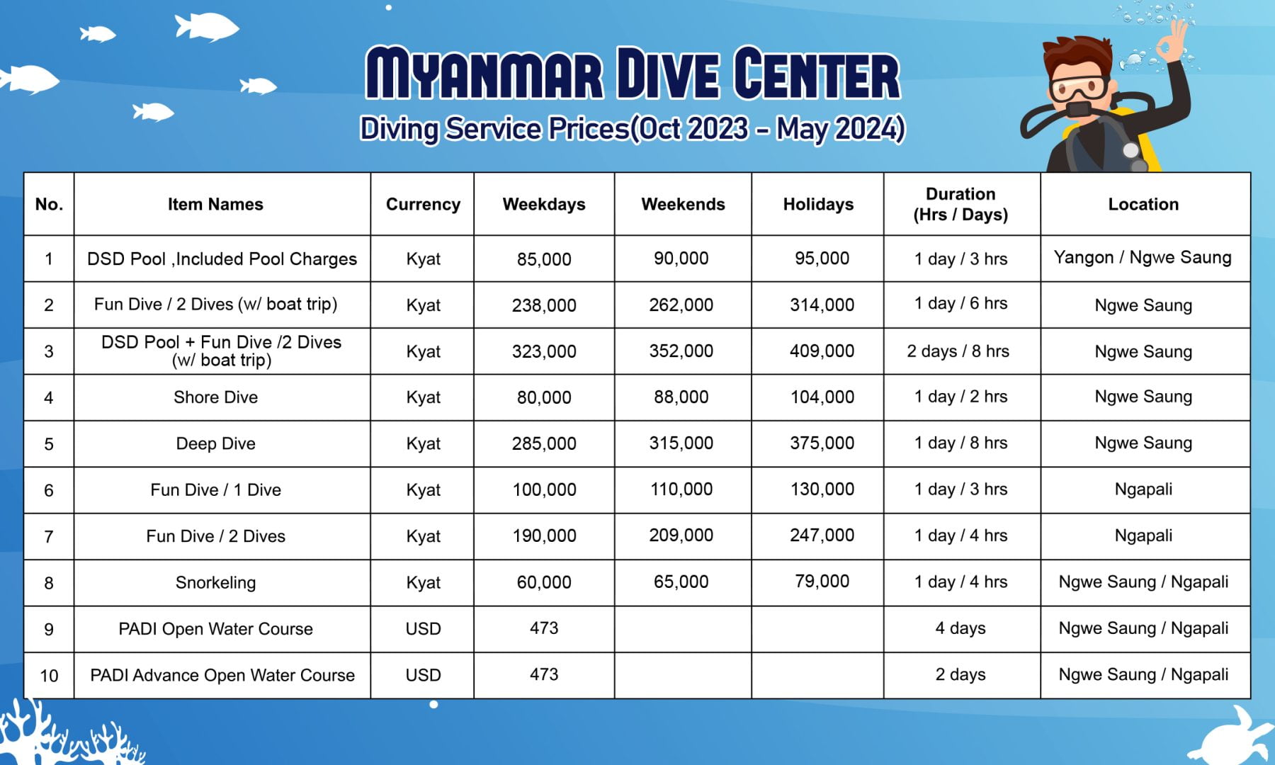 Dive Packages - Myanmar Dive Center